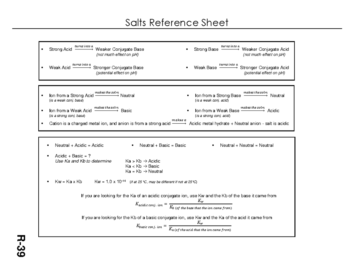 Salts Reference Sheet: Acid-Base Conjugates and pH Effects - Studocu