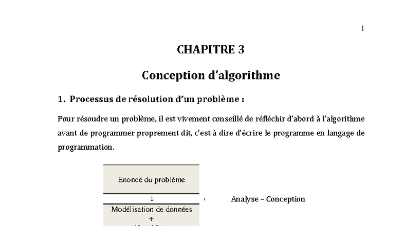 Algo CHAPITRE 3 : Processus de Résolution de Problèmes - Studocu