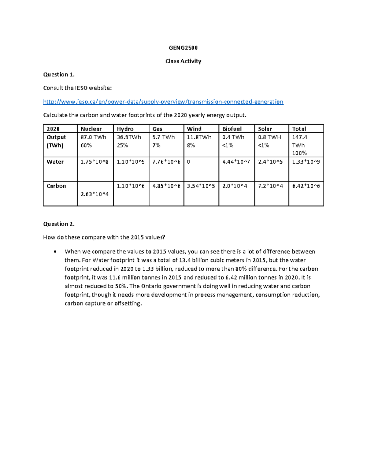 GENG Class Activity: Carbon & Water Footprint Comparison 2020 vs 2015 ...