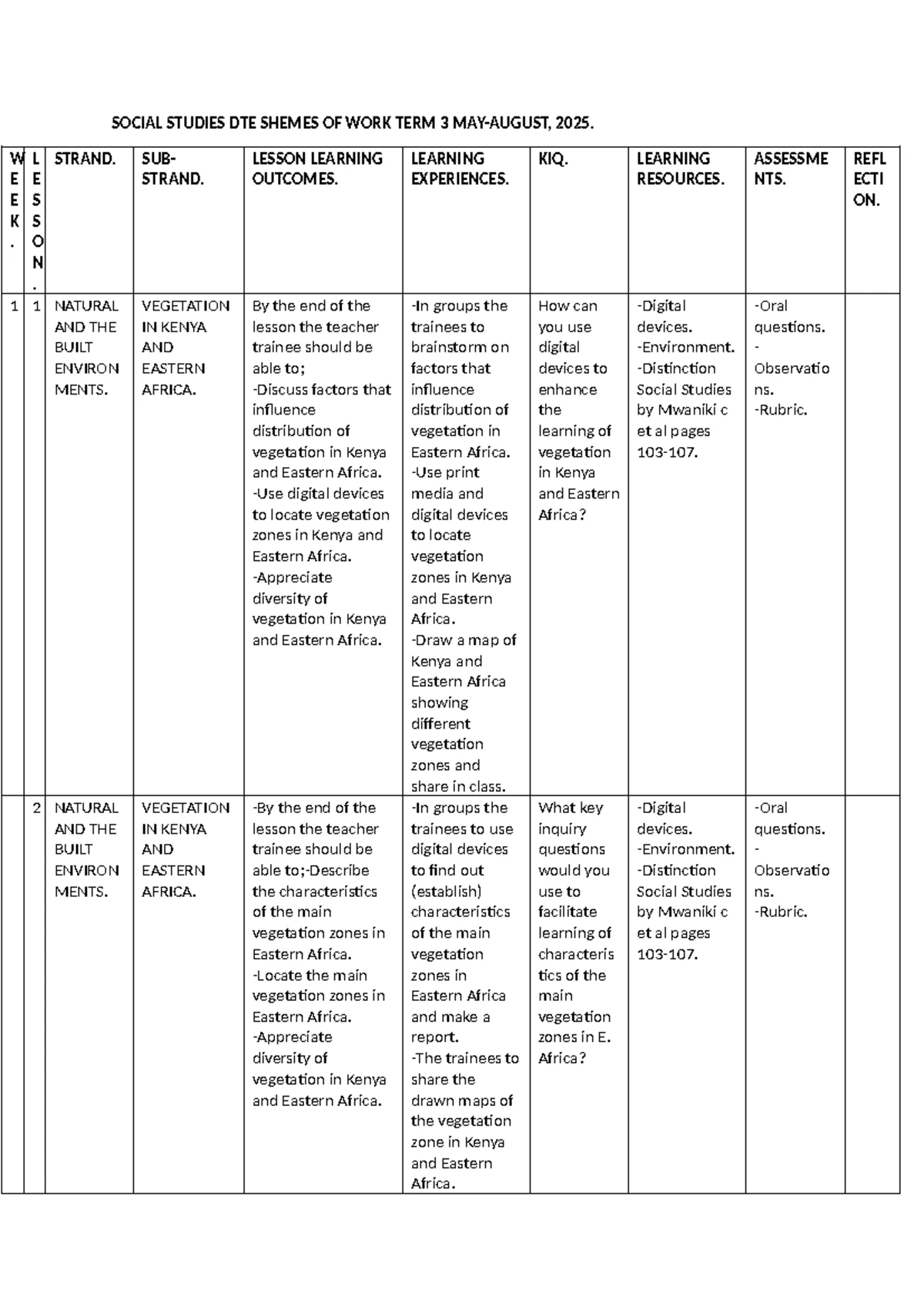AGR Grade 5 Notes - CBC LESSON NOTES AGRICULTURE GRADE 5 NOTES FREE ...