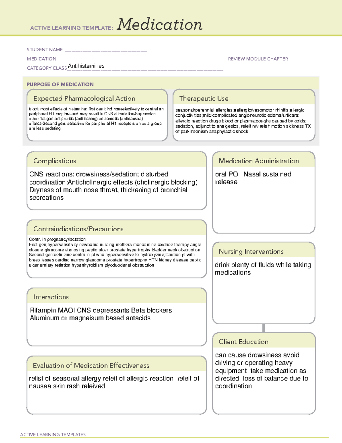Antihistamines Overview: Pharmacology, Uses & Nursing Interventions ...