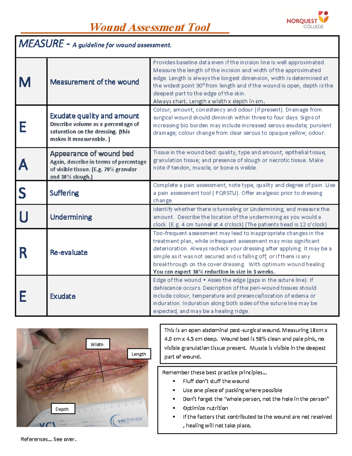 Wound Care - MEASURE Assessment Tool for Surgical Wounds - Studocu