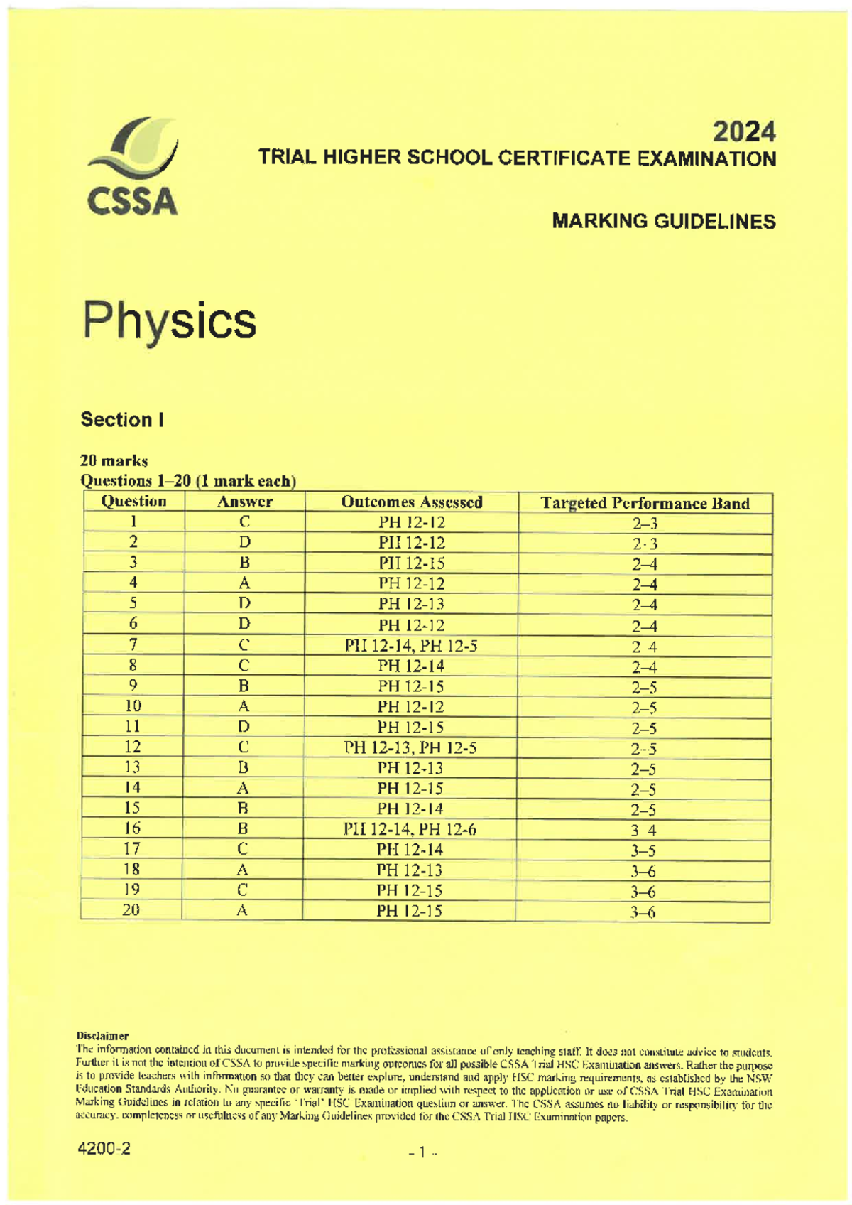 CSSA Physics 2024 Trial HSC Exam Marking Guidelines & Solutions - Studocu