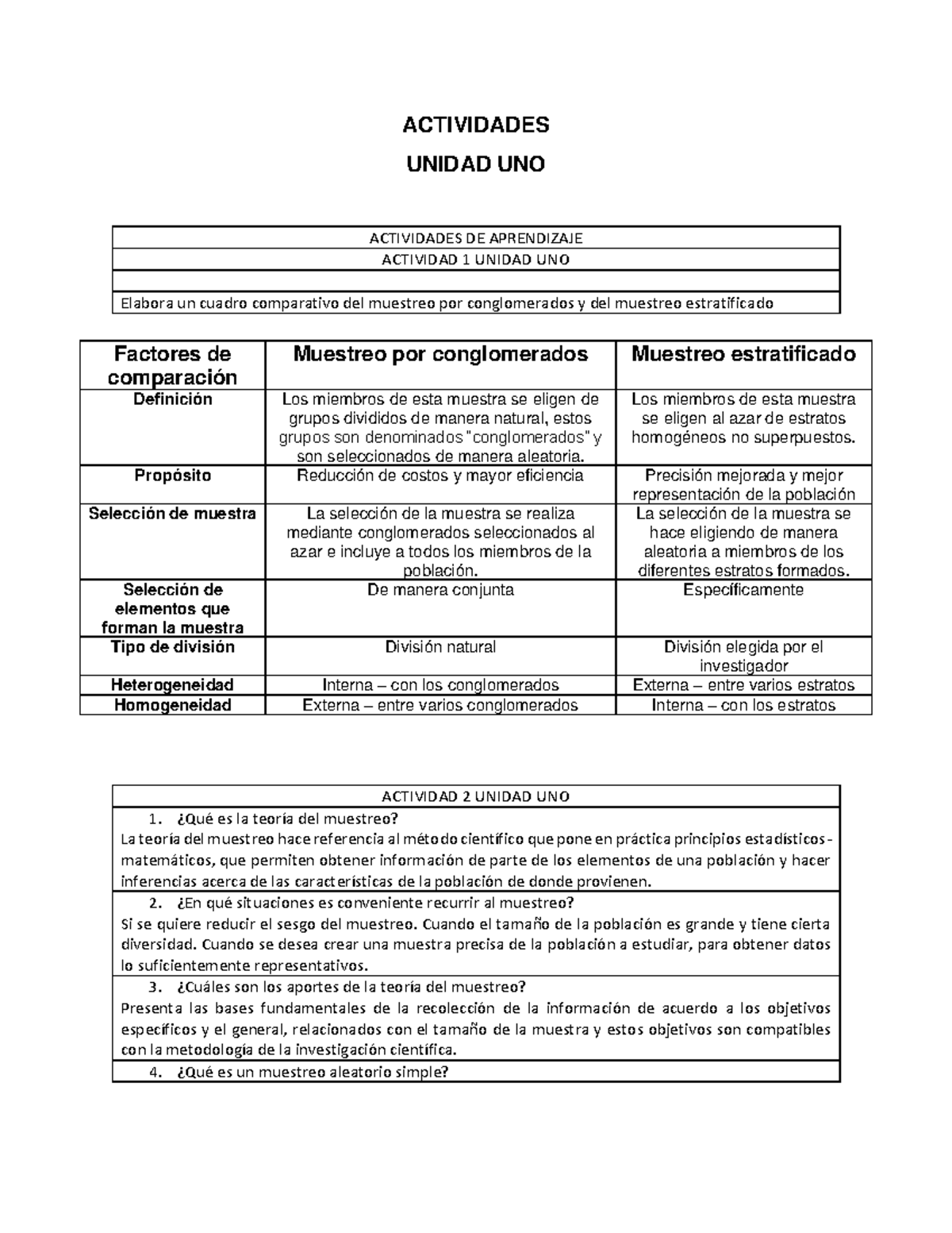 A1 S1 Rosas Melissa - trabajo - ACTIVIDADES UNIDAD UNO ACTIVIDADES DE ...