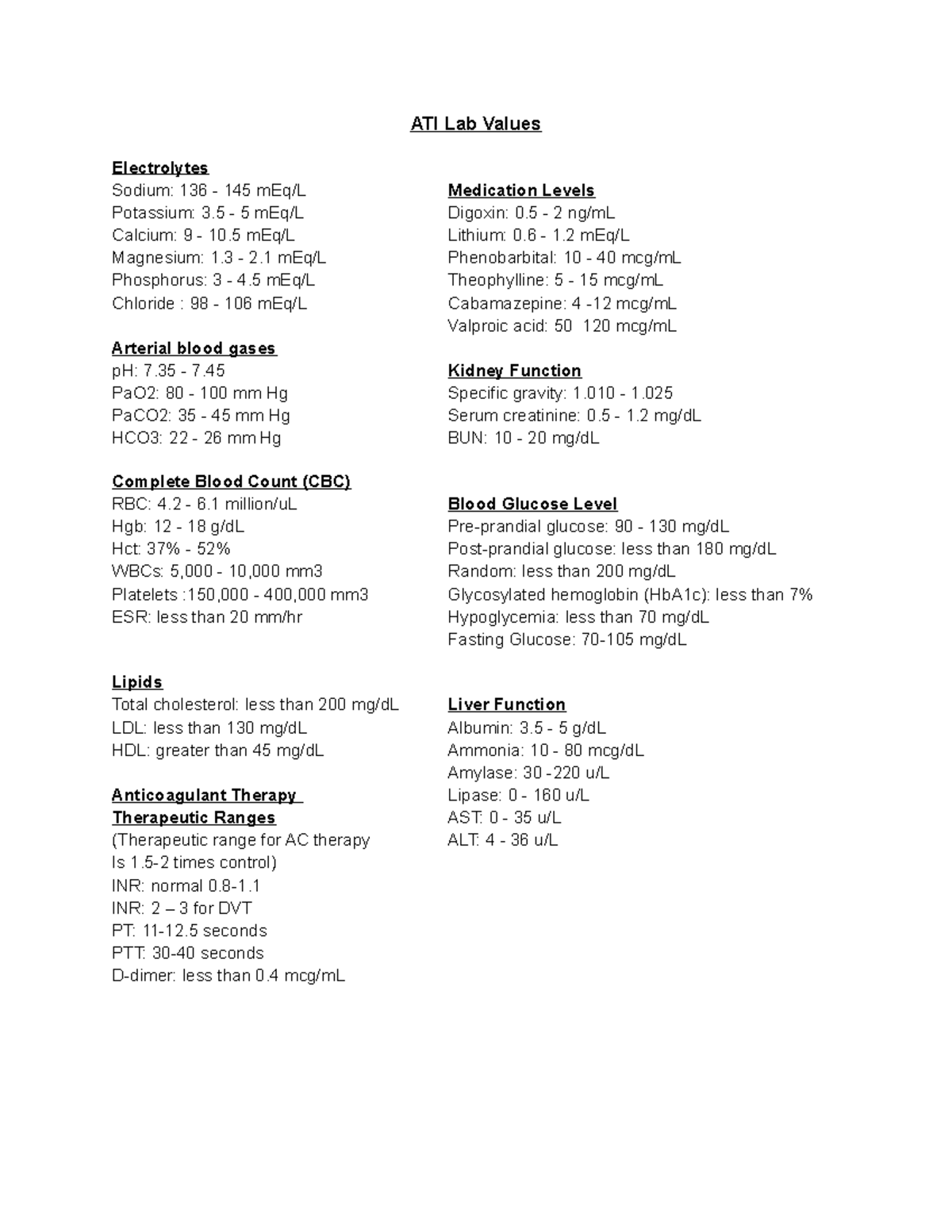 ATI Lab Values 21-22 - ATI Lab Values Electrolytes Sodium: 136 - 145 ...