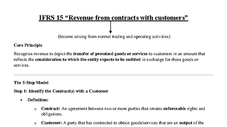 IFRS 15 - Revenue Recognition Principles and Key Steps - Studocu