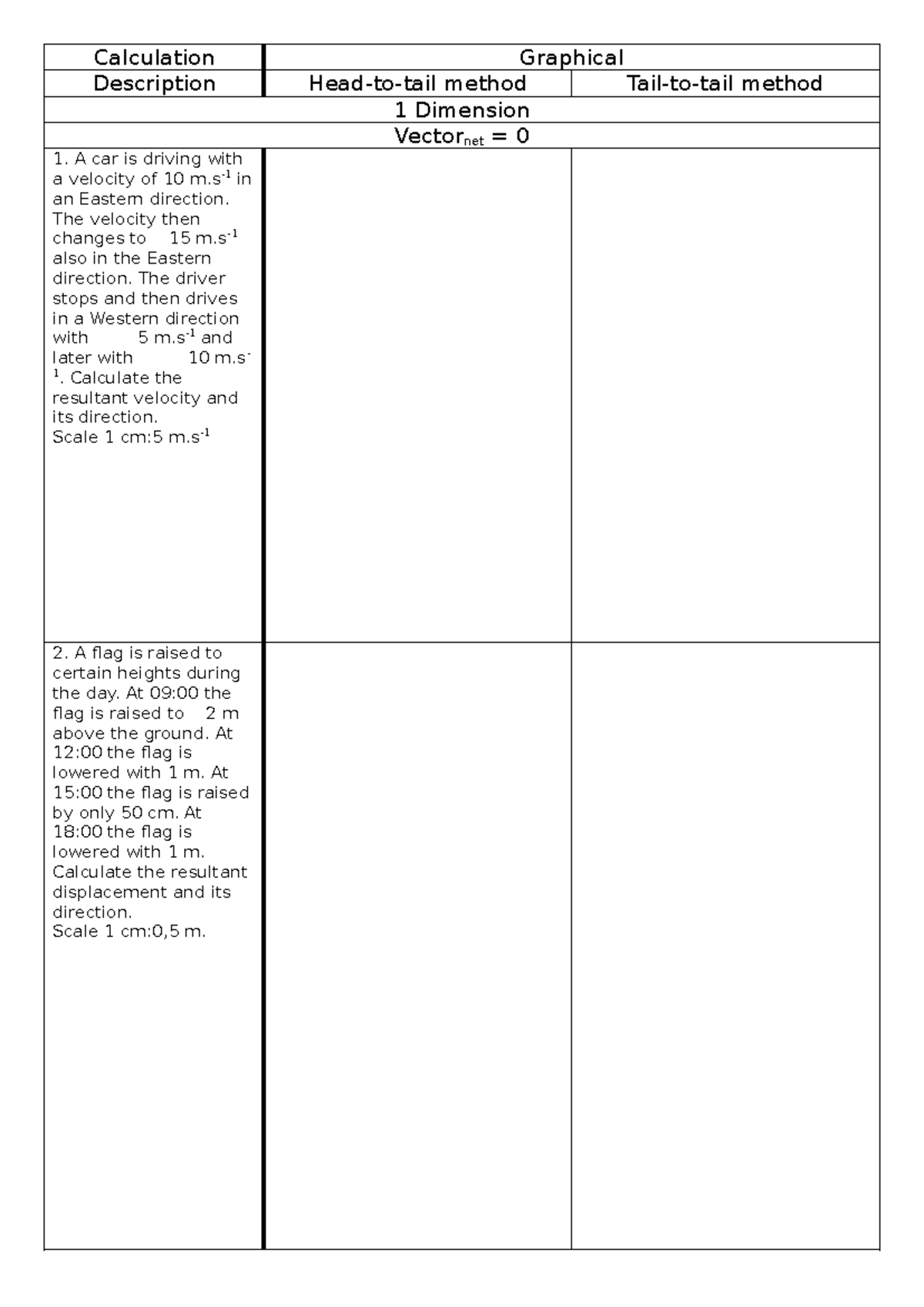 2D Vector Calculations: Resultant Velocities & Displacements - Studocu