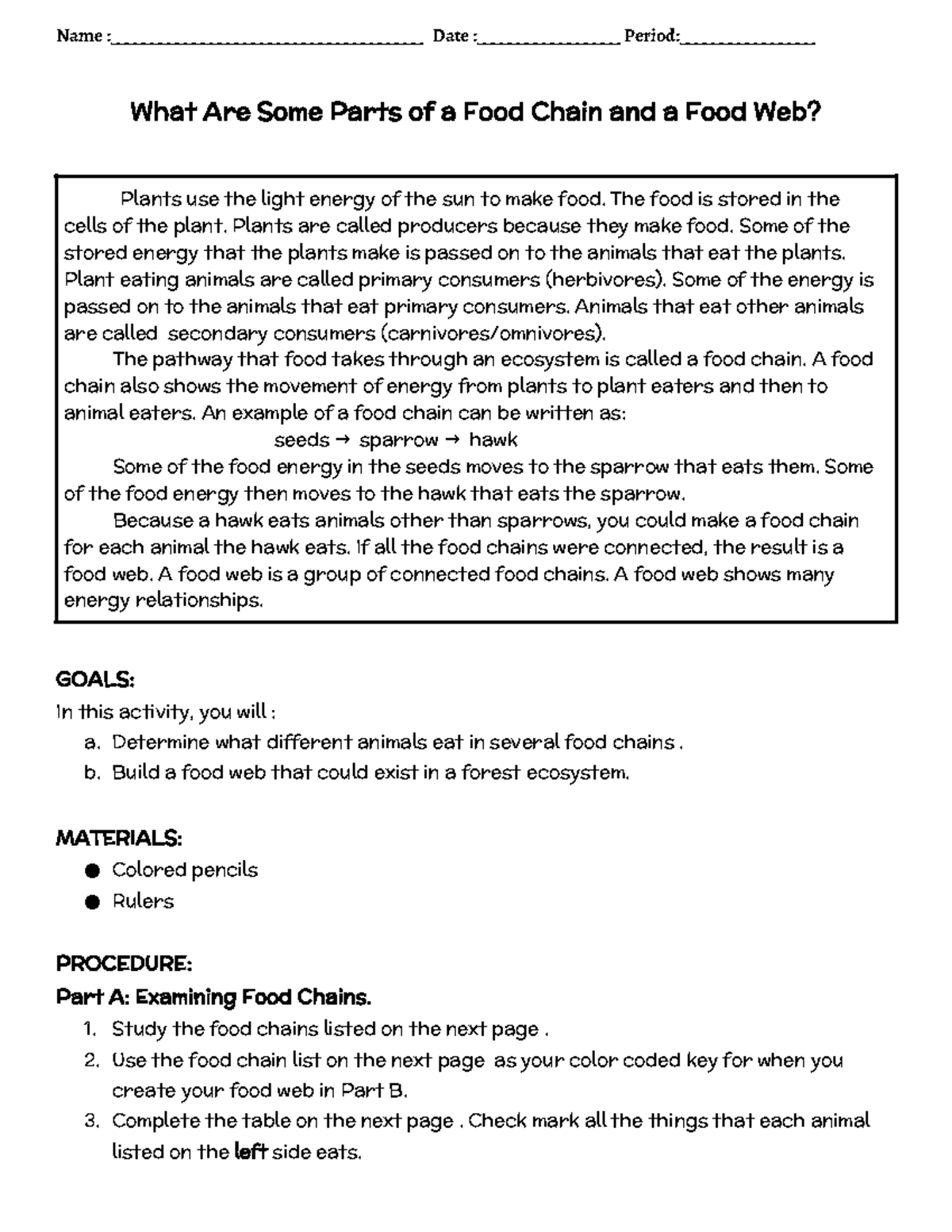 Food Chain & Food Web Coloring Activity - Name ...