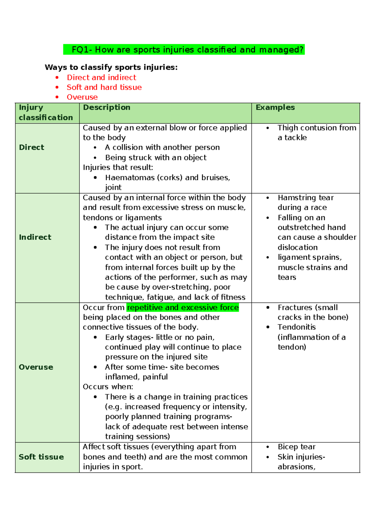 PDHPE- HSC Option 3: Sports Injuries Classification & Management Notes ...