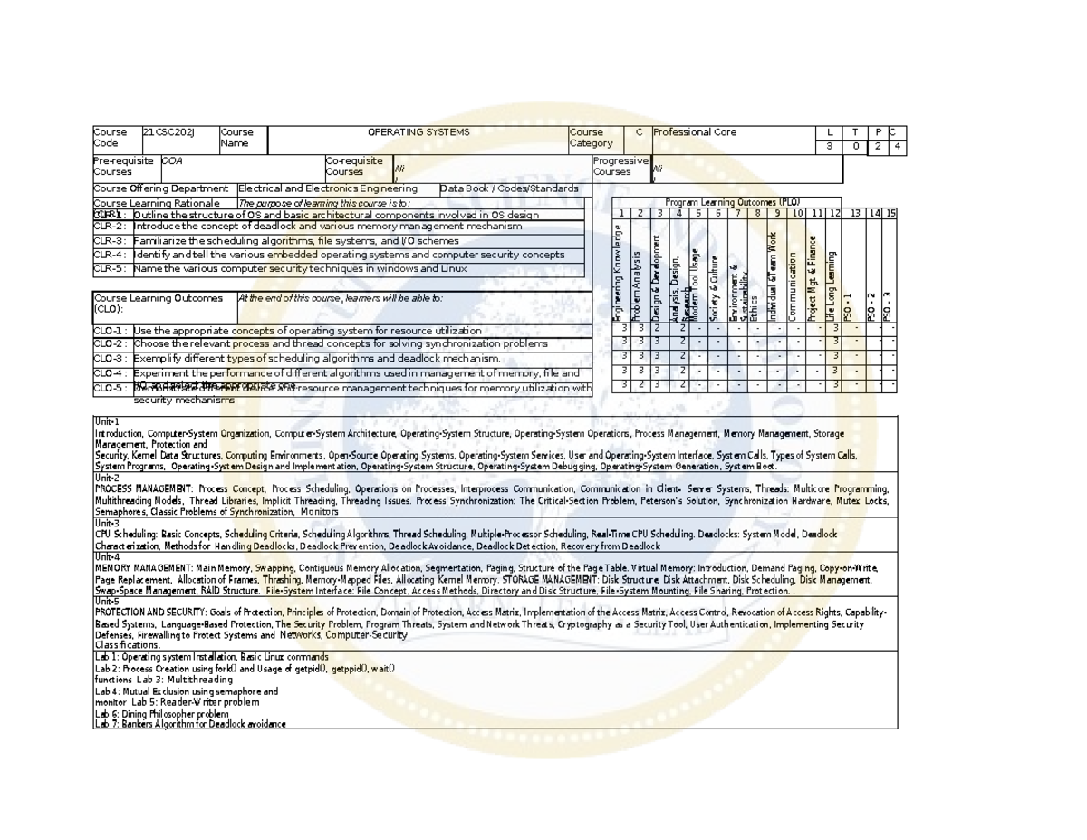 OS 21CSC202J: Comprehensive Notes on Operating Systems Concepts - Studocu