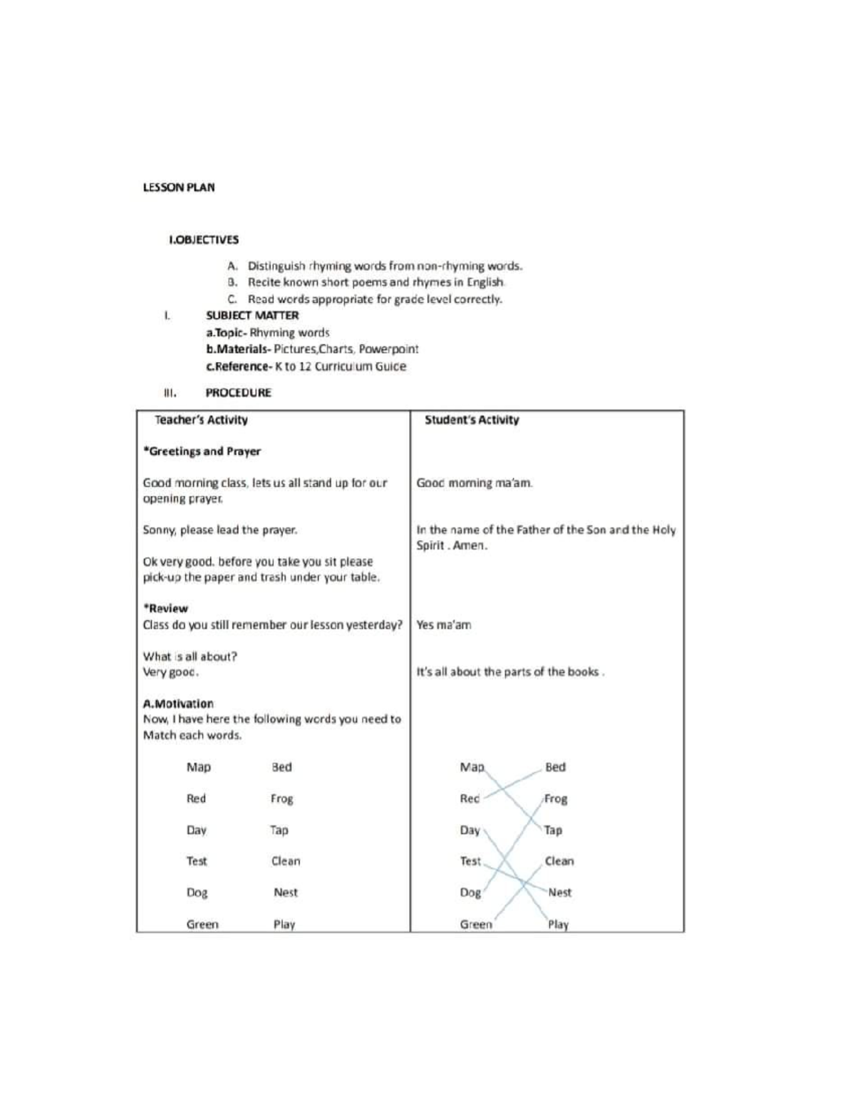 Lesson plan for English 2: Rhyming words and poetry activities - Studocu