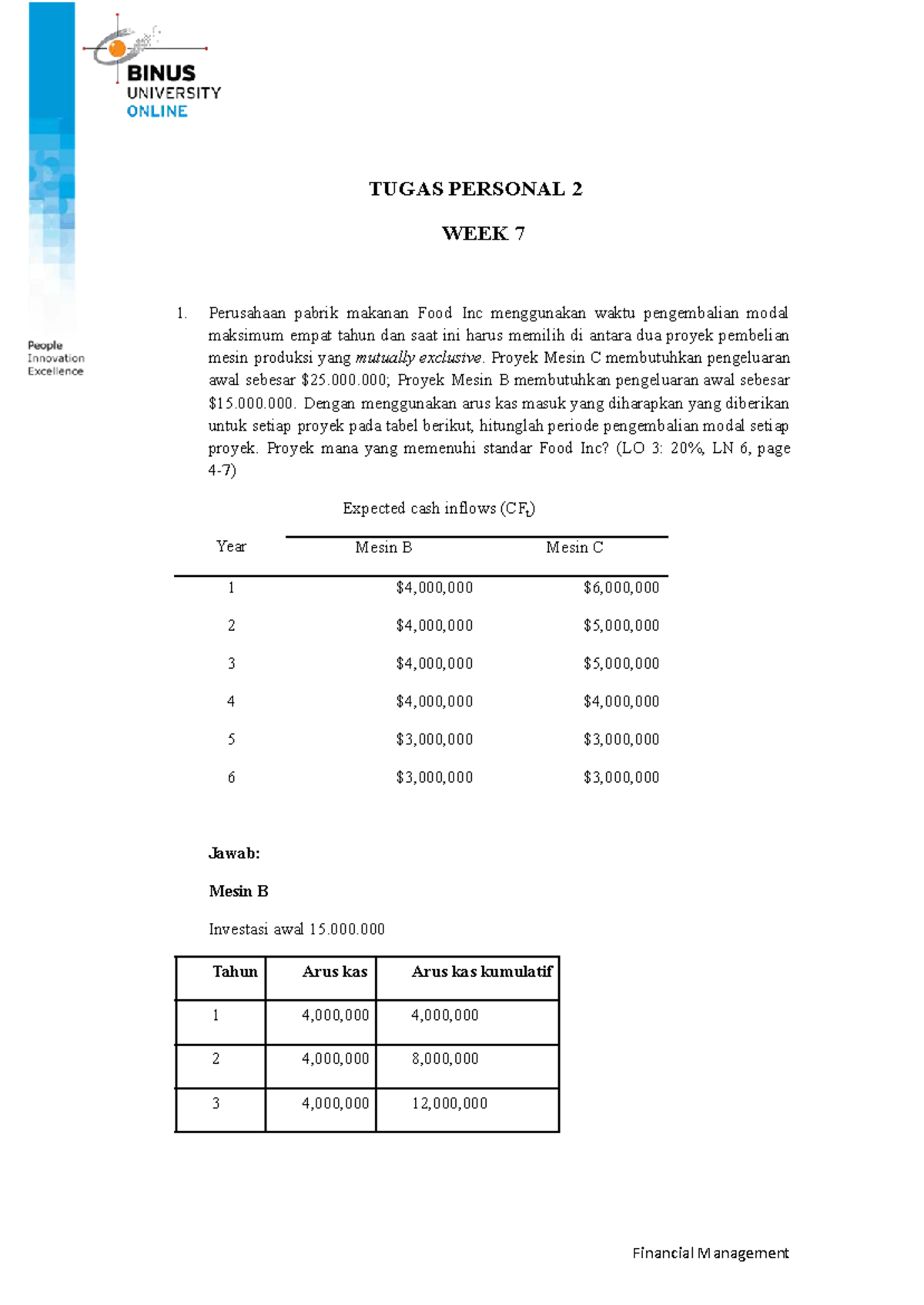 TP2 Financial Management: Analisis Proyek Investasi dan Arus Kas - Studocu