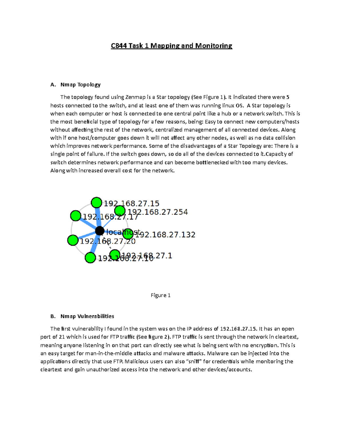 C844 task 1 passed 1st attempt - C844 Task 1 Mapping and Monitoring A. Nmap Topology The ...