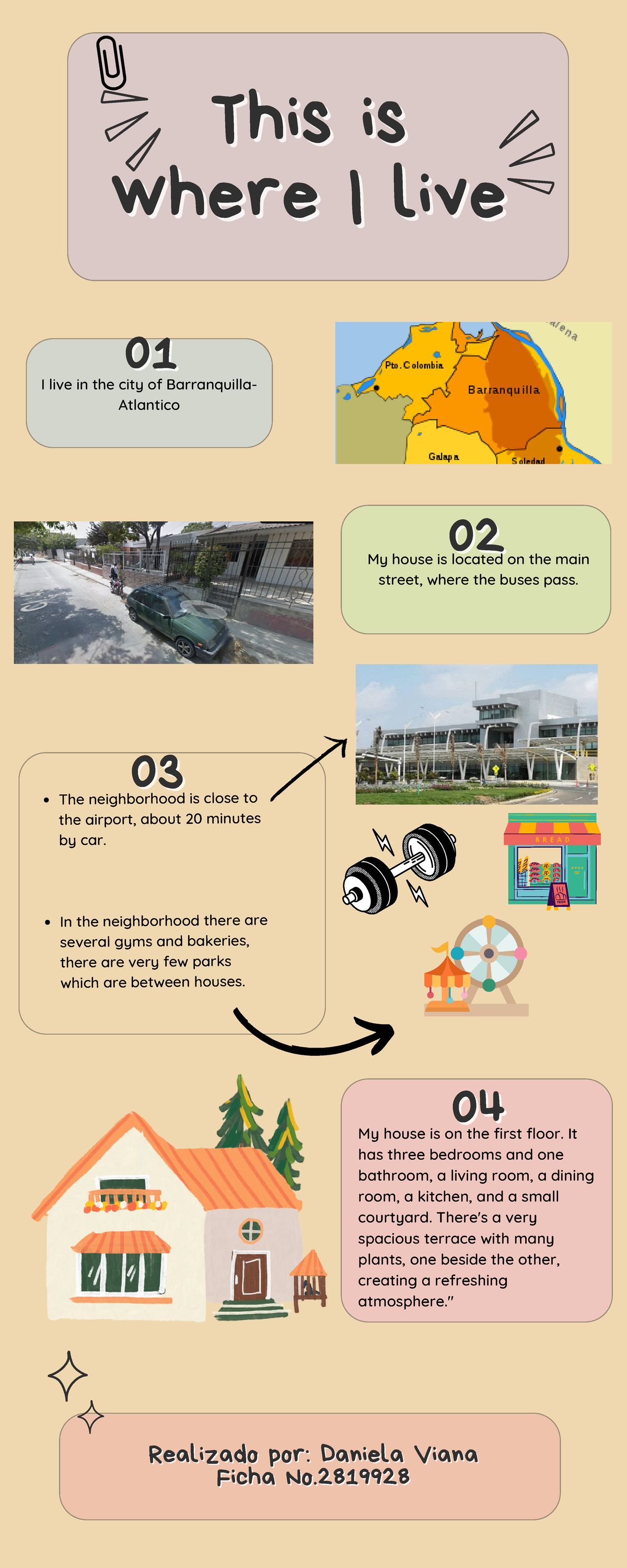 Infografia Vecindario - This isThis is where I live where I live ...