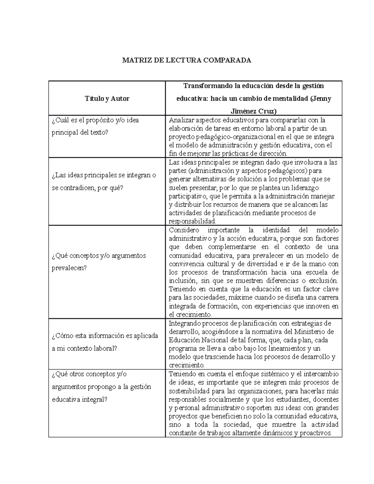 Matriz DE Lectura Comparada - MATRIZ DE LECTURA COMPARADA Título y ...