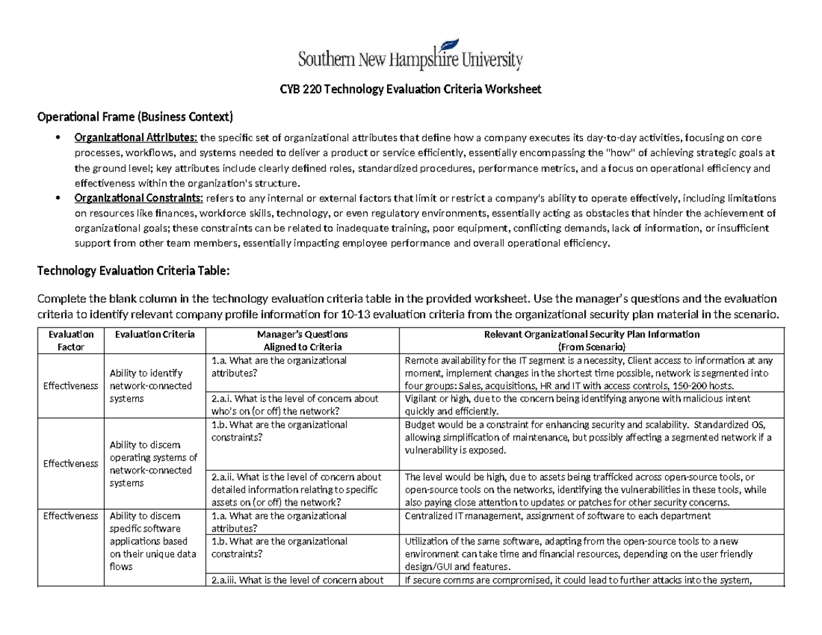 CYB 220 Project Three: Tech Eval Criteria & Security Principles ...