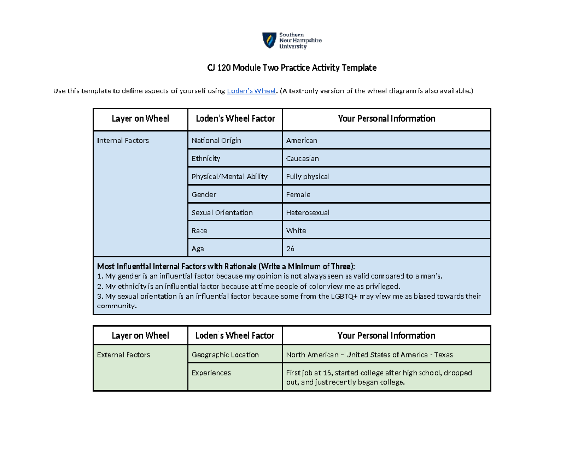 CJ 120 Module 2 Practice Activity - Personal Assessment Overview - Studocu