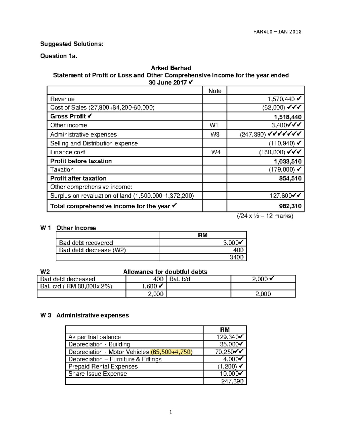 FAR410 Final Assessment Solutions - January 2018 - Studocu
