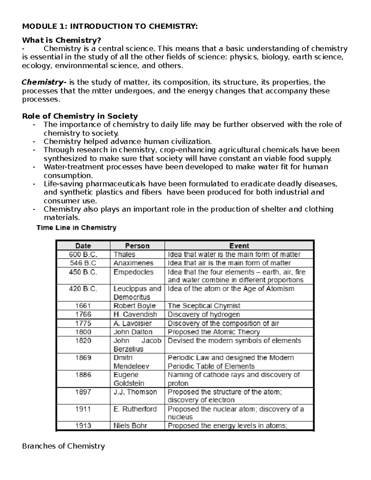 Module 1 - Chemistry - MODULE 1: INTRODUCTION TO CHEMISTRY: What is ...