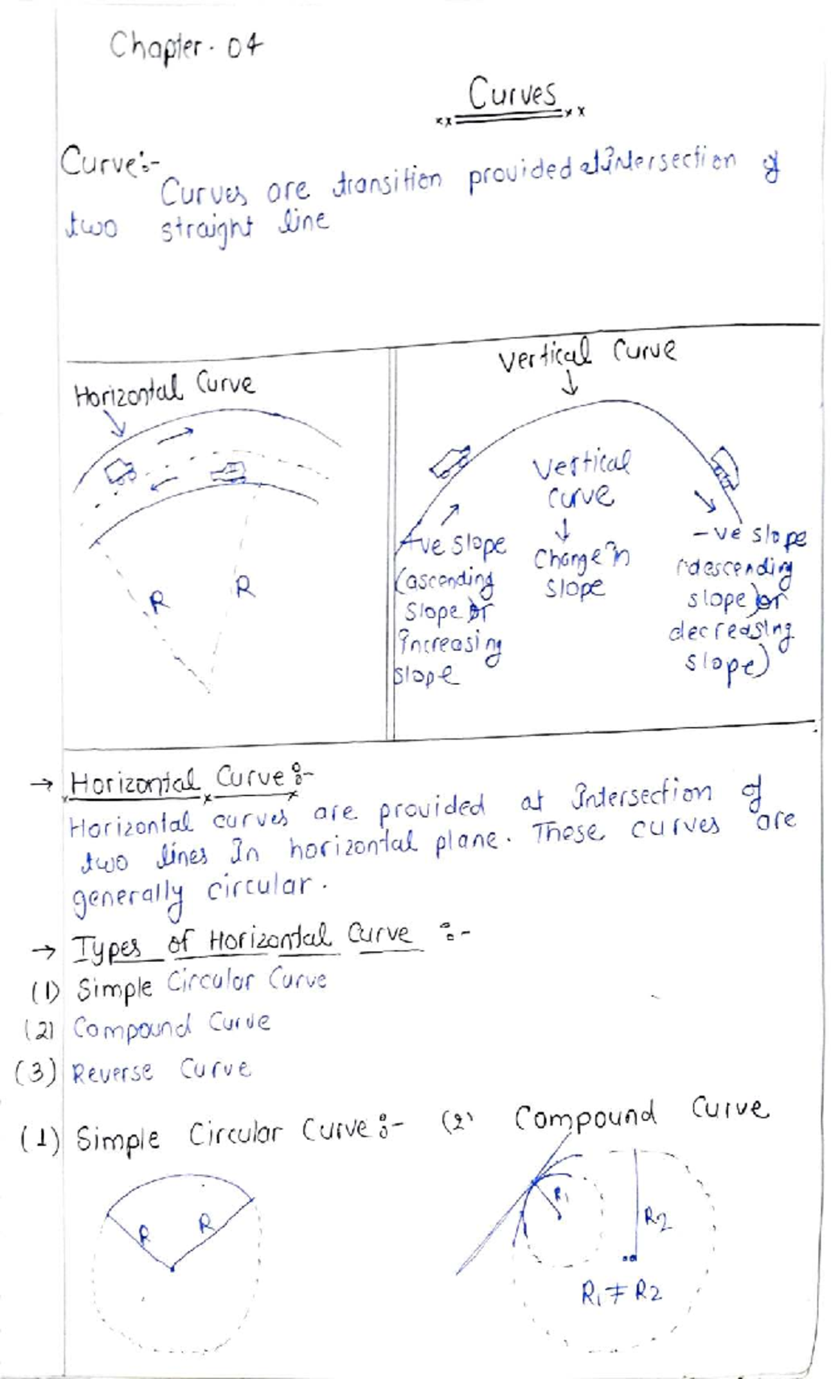 Ch4 Curves: Understanding Horizontal and Transition Curves - Studocu