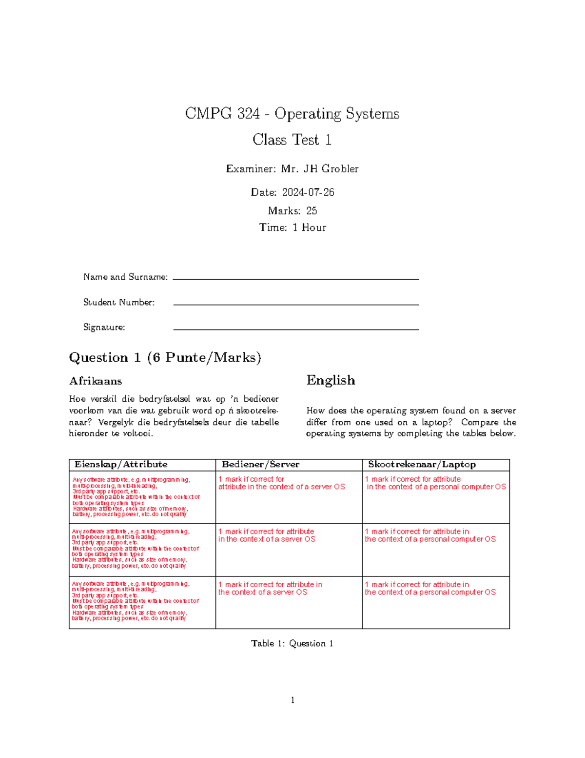 CMPG 324 Class Test 1: Operating Systems Comparison and Analysis - Studocu