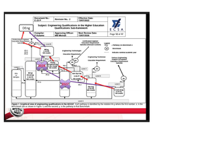 CMA Concrete Pipe and Portal Culvert Handbook 2009 Rev - P.I.P.E Pipes ...