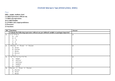 CS1010E - NUS - Programming Methodology - Studocu