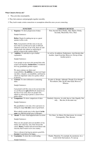 Speech Choir Piece - Speech Choir: If I Were Voice by Charles Mackay I ...