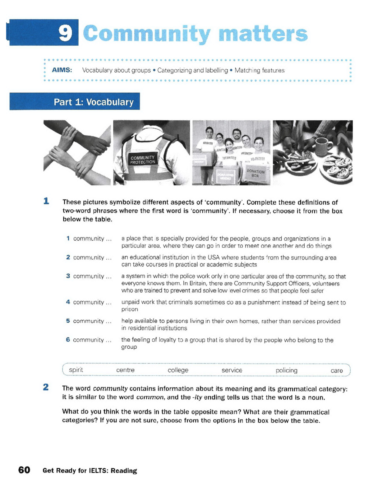Unit 9 - Pre-IELTS Community Vocabulary & Activities Guide - Studocu
