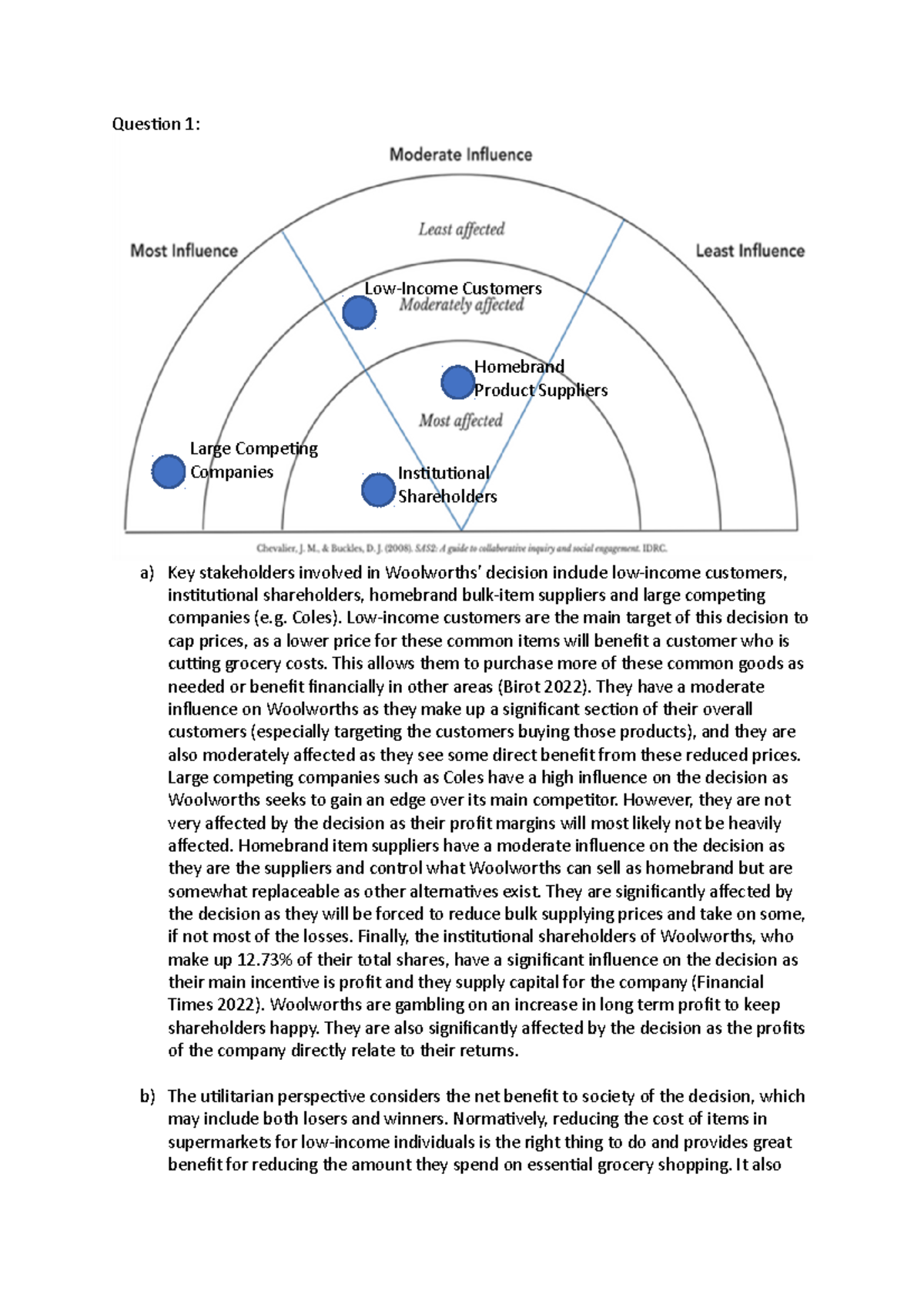 COMM1100 - Assignment 3: Analysis of Woolworths' Pricing Strategy - Studocu