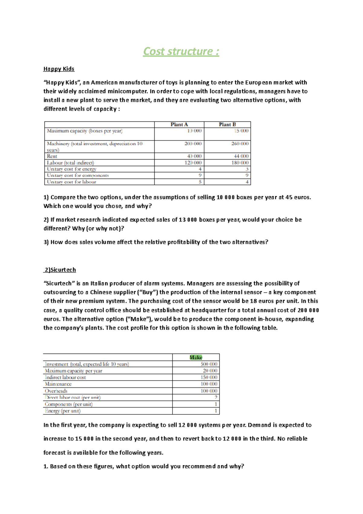 Cost Structure Analysis Exercises: Comparing Options for Happy Kids ...