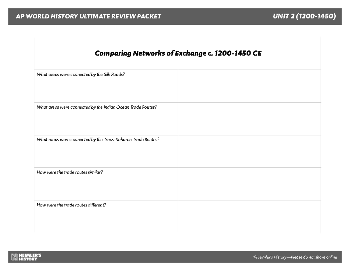 Unit 2 AP World History Review: Networks of Exchange & Consequences ...