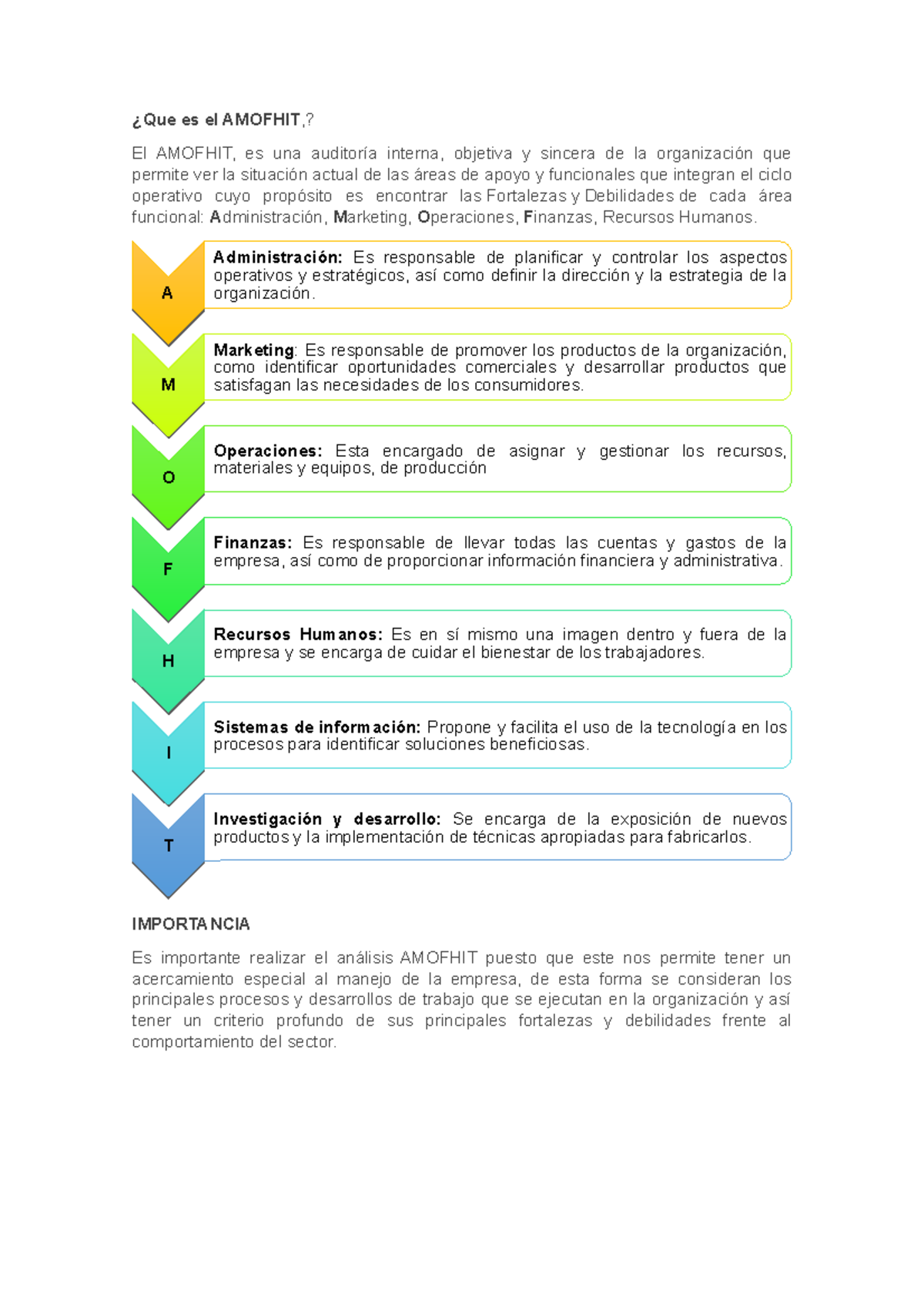 Análisis AMOFHIT: Auditoría Interna de Fortalezas y Debilidades - Studocu