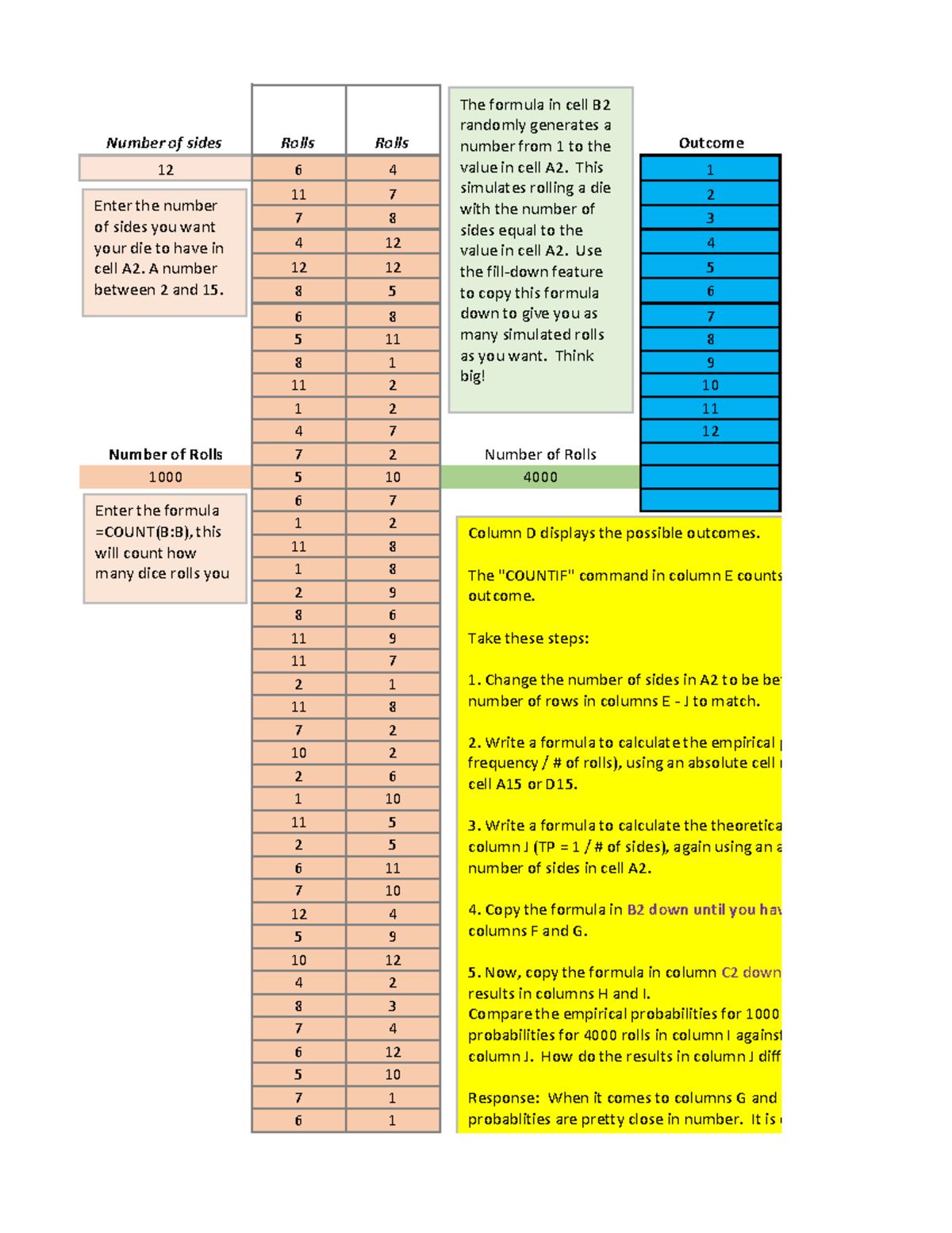 MAT-144 T6 DQ1 - Discussion on Simulated Dice Rolls and Probabilities ...