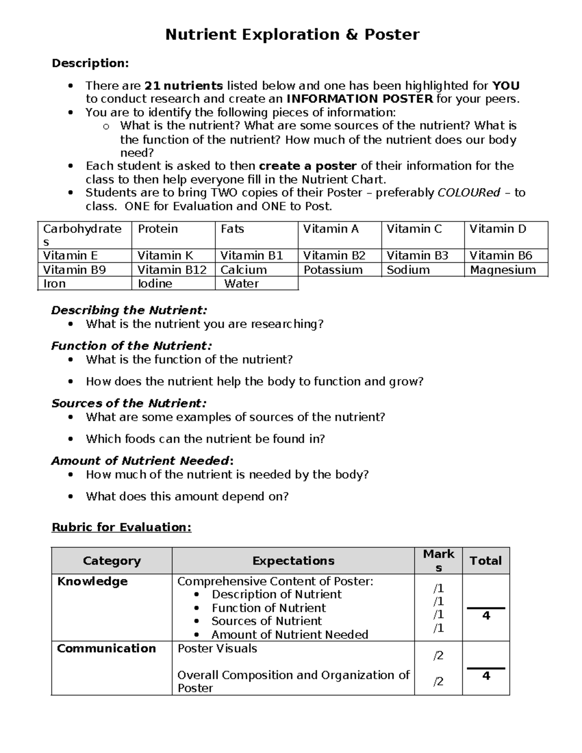 Nutrient Exploration Micro Poster (2.2 AT) - Studocu