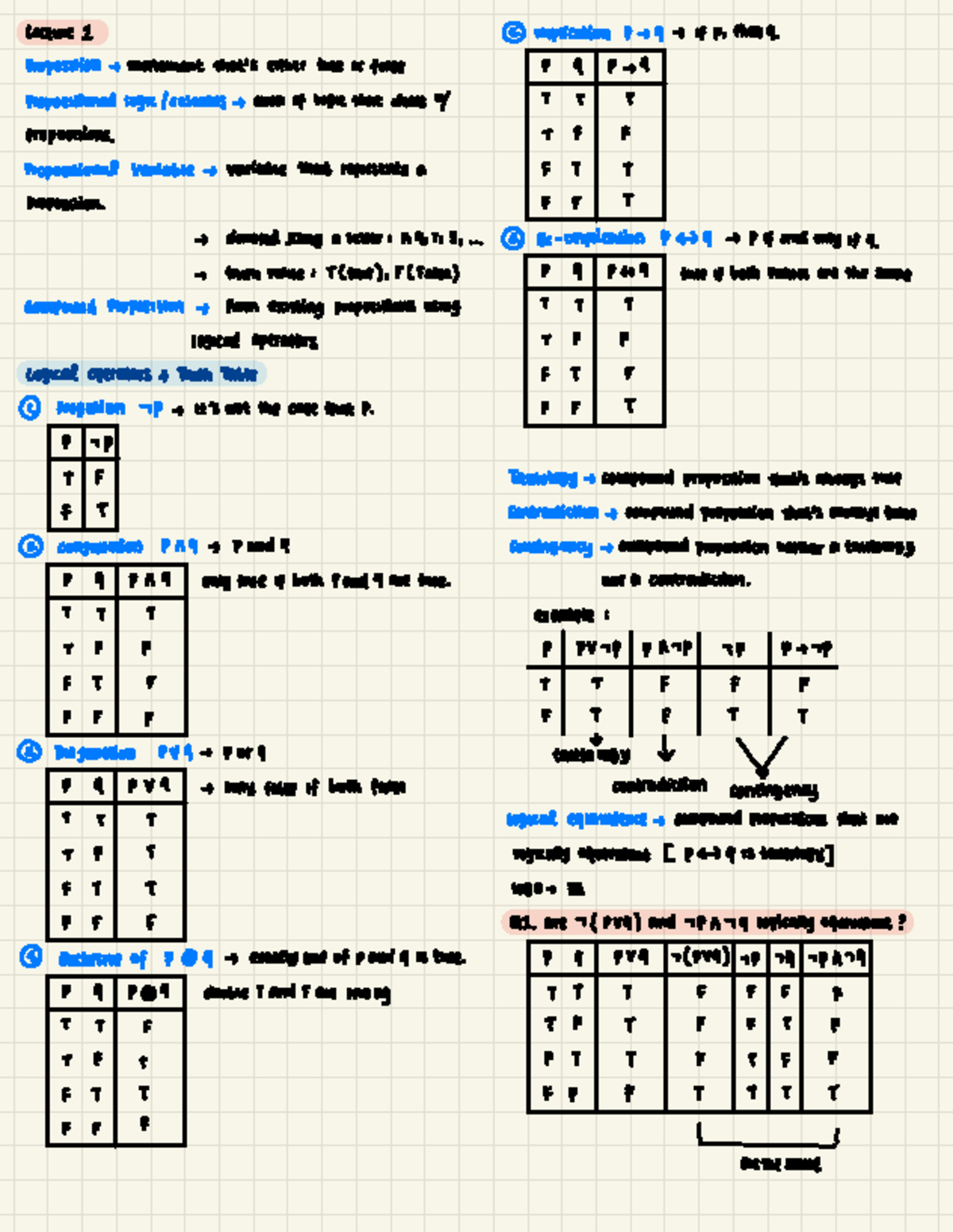 Logic 101: Lecture 1 - Introduction to Propositional Logic Concepts ...