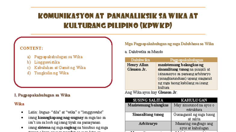 KPWKP Q1 (Lesson 1-2) - Komunikasyon at Pananaliksik sa Wika at ...