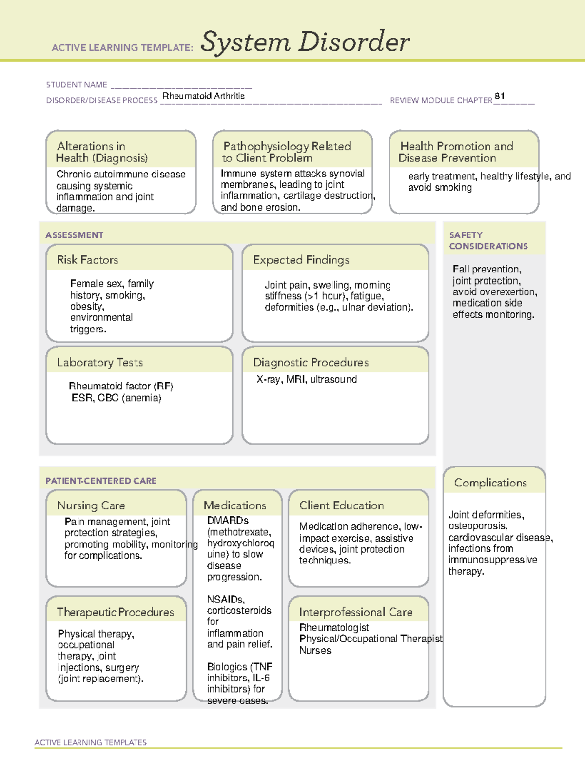 ATI Temp: Active Learning Template for Rheumatoid Arthritis - Studocu