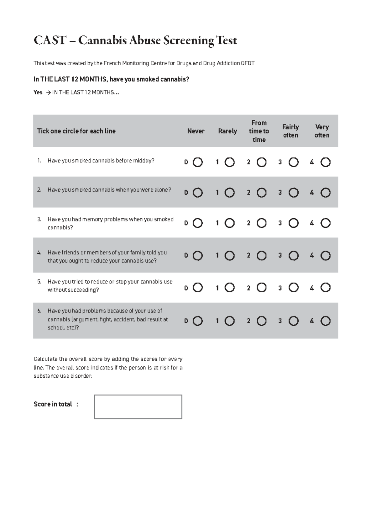 CAST Cannabis Abuse Screening Test (Test de dependencia cannabis) - Studocu