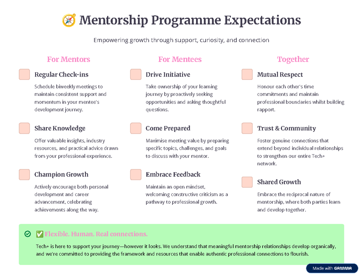 Mentorship Programme Expectations: Building Connections & Growth - Studocu