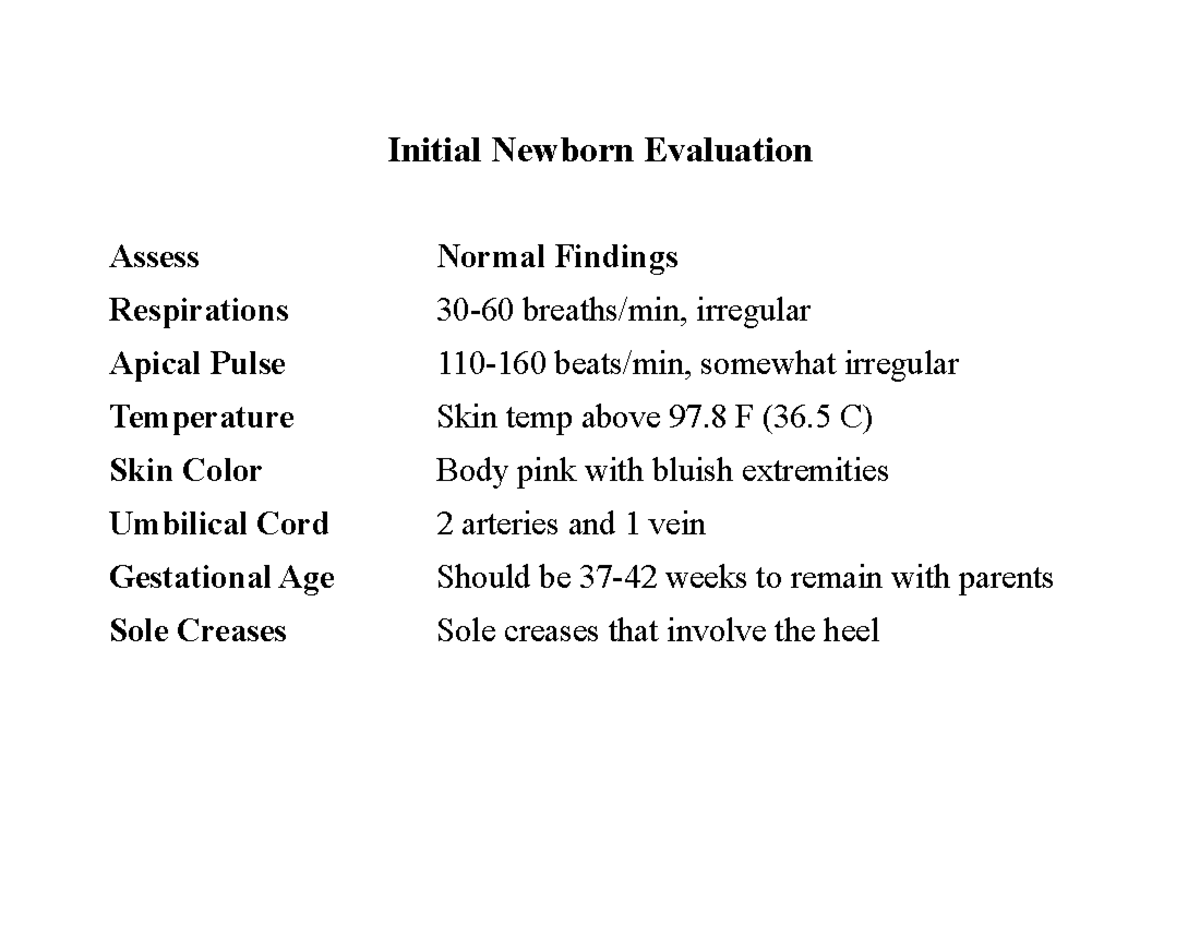 Newborn Assessment and Gestational Age Notes - Initial Newborn ...