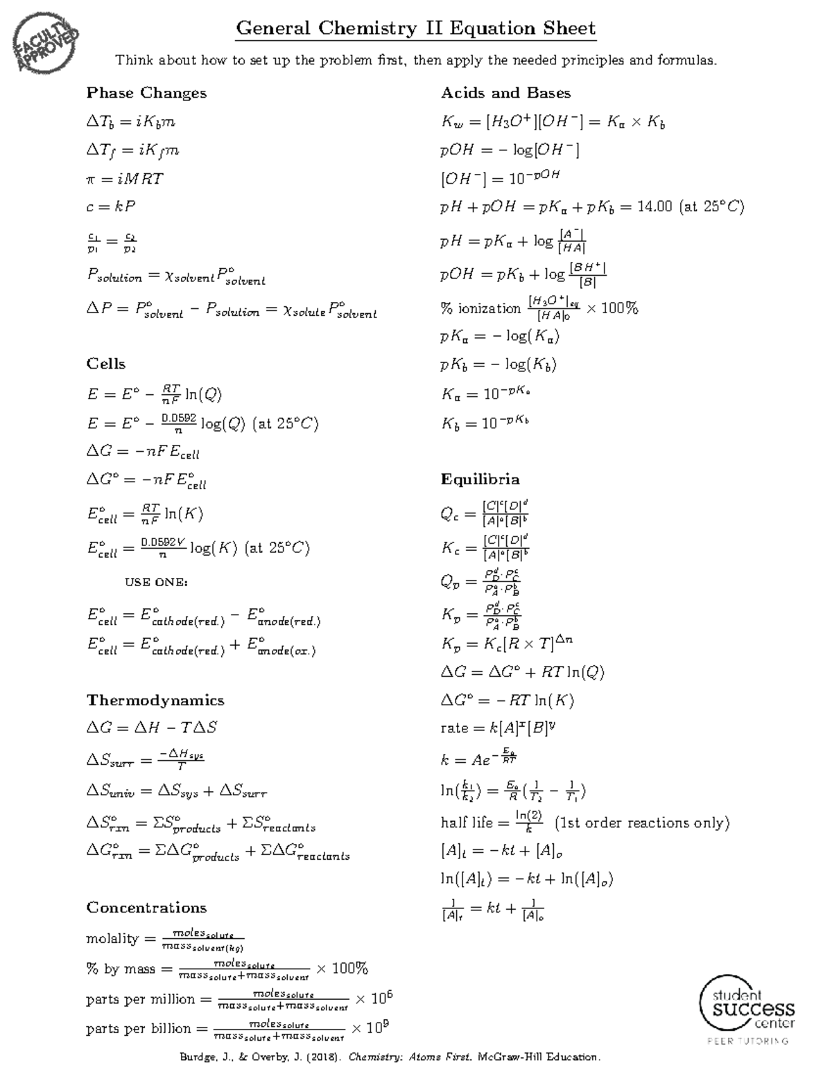 General Chemistry II Equation Sheet - Burdge, J., & Overby, J. (2018 ...