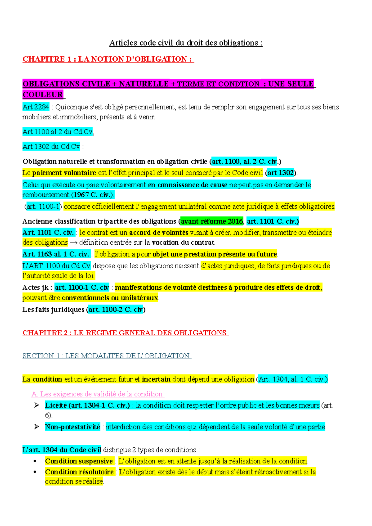 Articles du Code Civil sur les Obligations : Chapitres 1 à 3 - Studocu