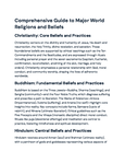 Studies of Religion- Grade: 11 - New South Wales Higher School ...
