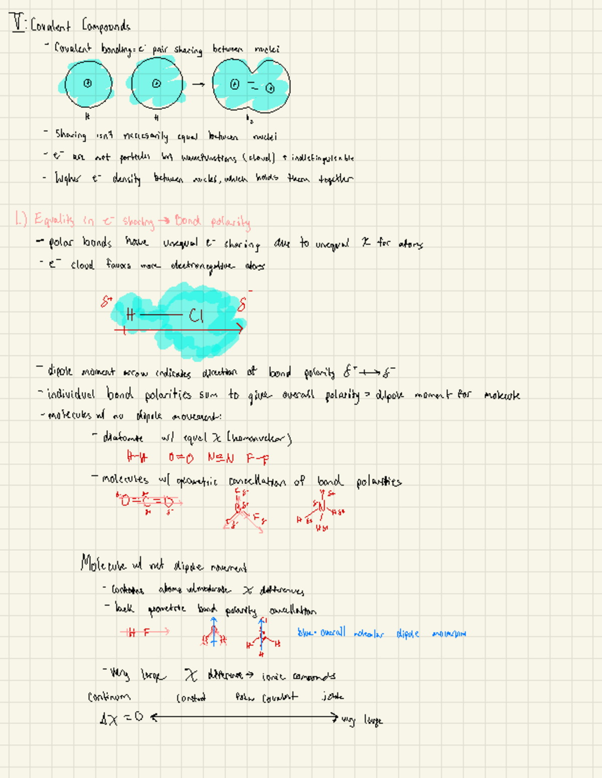 Chemistry - Bond Polarity Notes with Concepts and Illustrations - Studocu