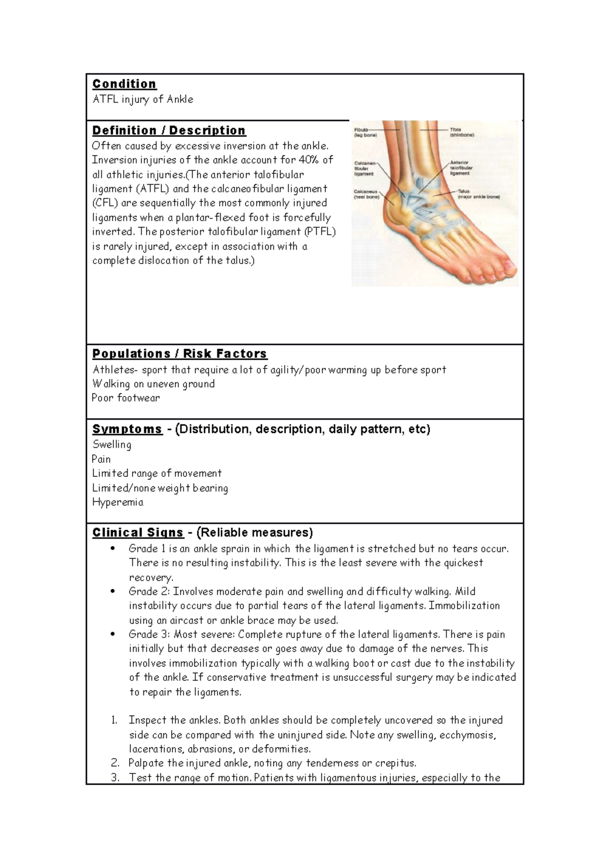 ATFL Injury: Clinical Patterns, Symptoms, and Management Insights - Studocu