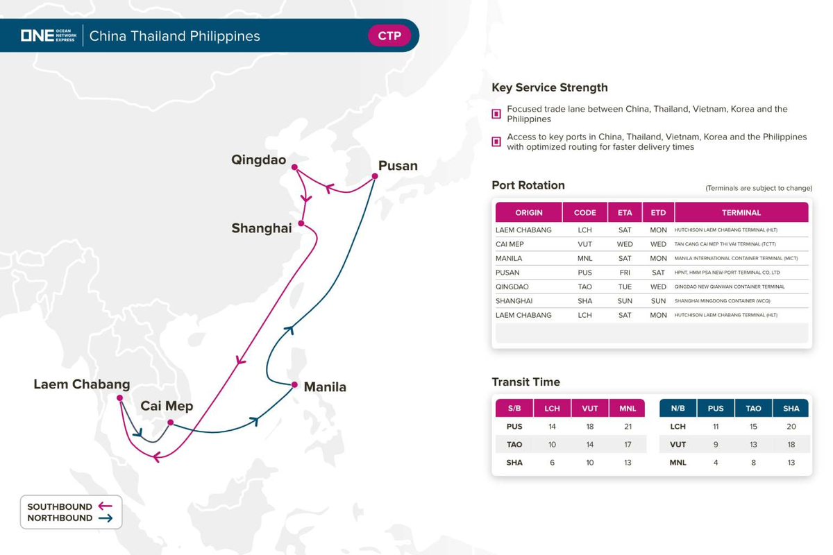 CTP 20250605 - Key Service Strengths for China-Philippines Trade - Studocu