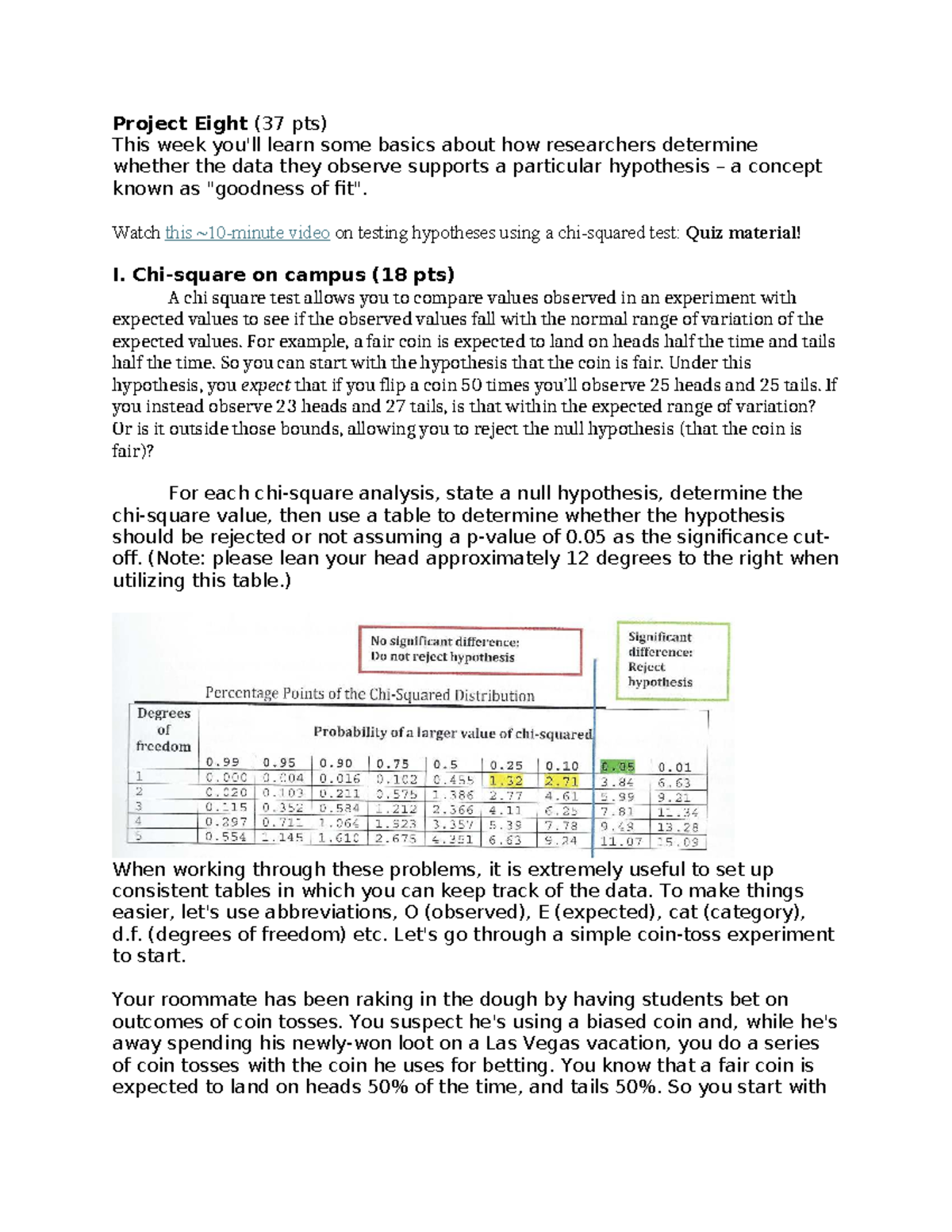 Project 8: Understanding Chi-Square Tests for Hypothesis Testing - Studocu