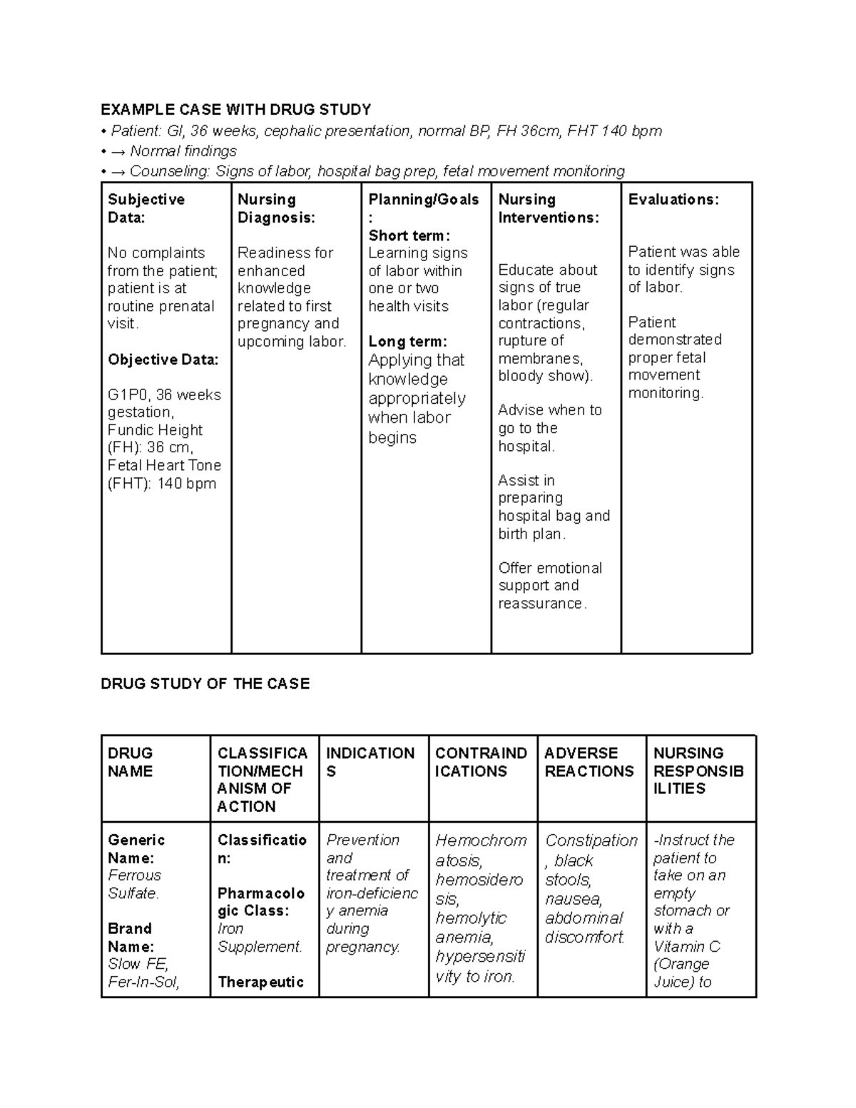 Sample Case Study with Drug Analysis: G1P0, 36 Weeks Pregnant - Studocu
