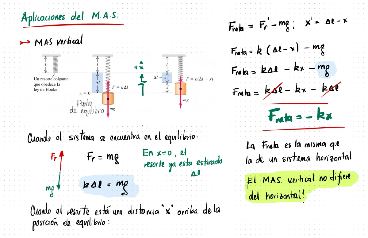 Lección 02: Movimiento Periódico y Oscilaciones Simples - Studocu